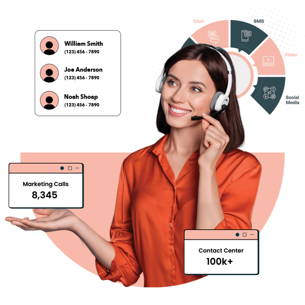 The Telephony Co: Cloud-Based Business Communication Platform