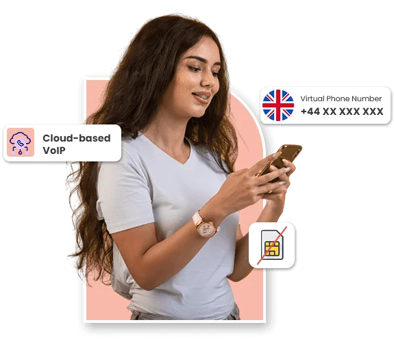 Get UK Virtual Phone Number for Business | Free for 14 Days